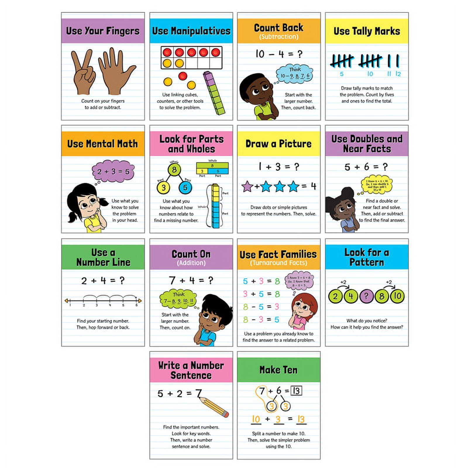 Math Strategies Mini Posters, Set of 14 | Bundle of 10 Sets - Walmart.com