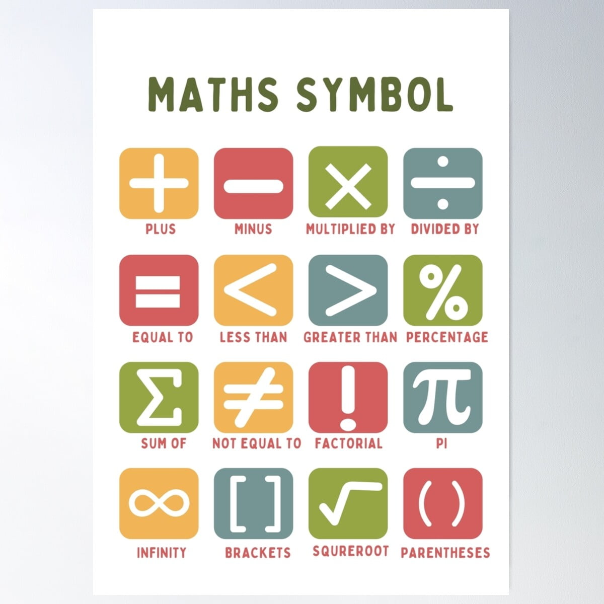 Math Symbols Chart | Educational Math Poster For Kids & Students Poster ...