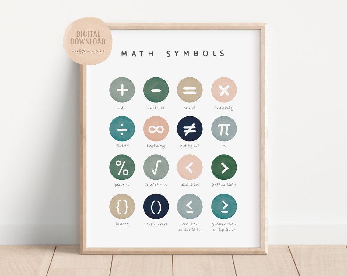 Math Symbols Poster, Math Classroom, Math Learning, Mathematical ...