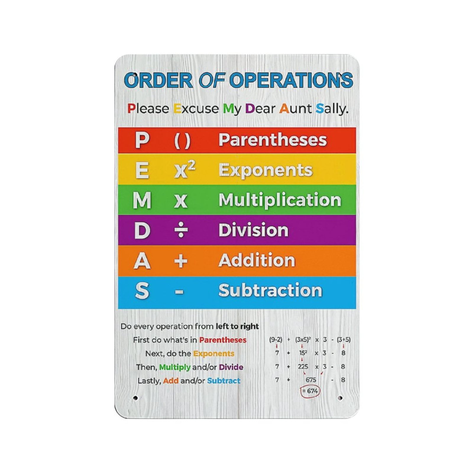 Math Teacher Gift, Teacher tin sign, Back to School Teacher, Classroom ...