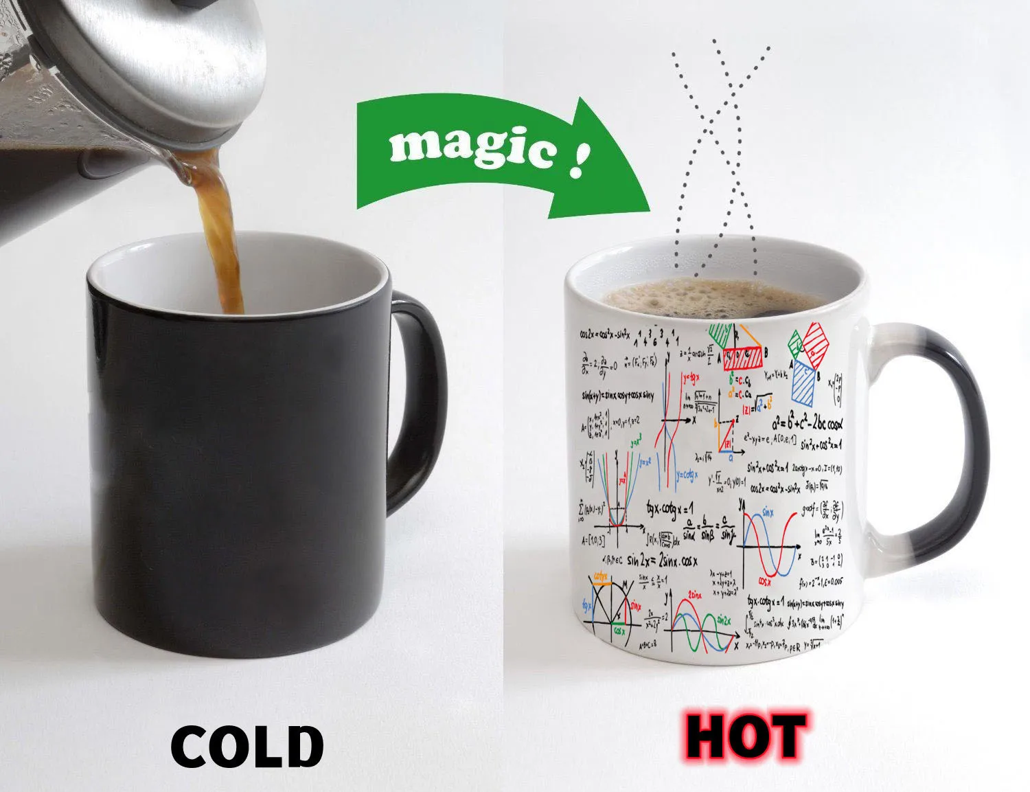 Math Teacher Mugs School Students Cups Mathematics Parabolic Formulas ...