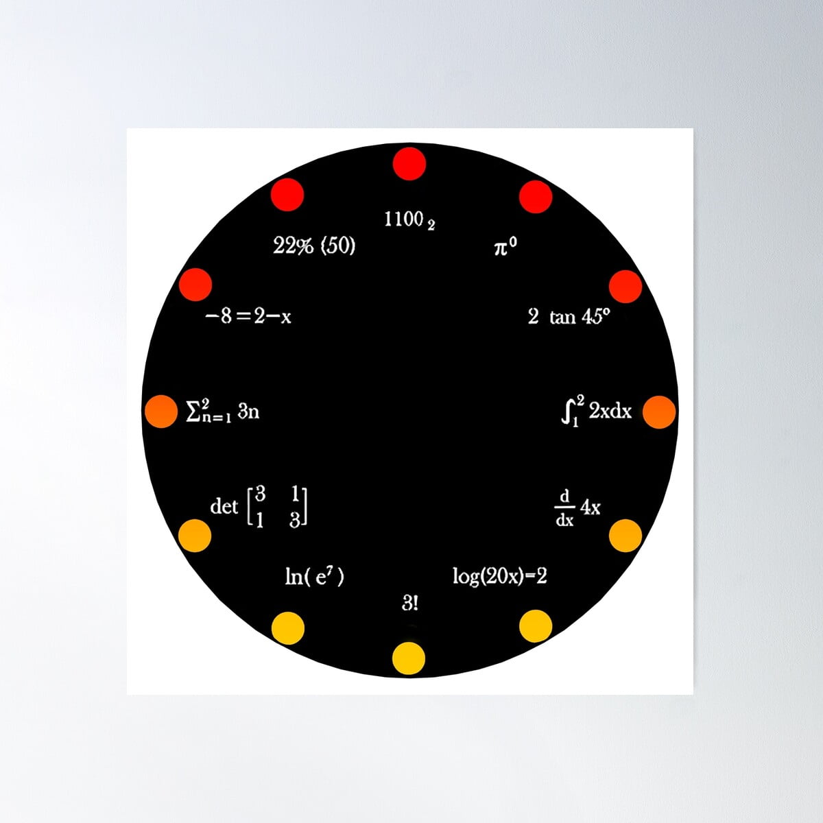 Mathematical Clock, Mathematical Symbols And Equations 02 Poster Wall ...