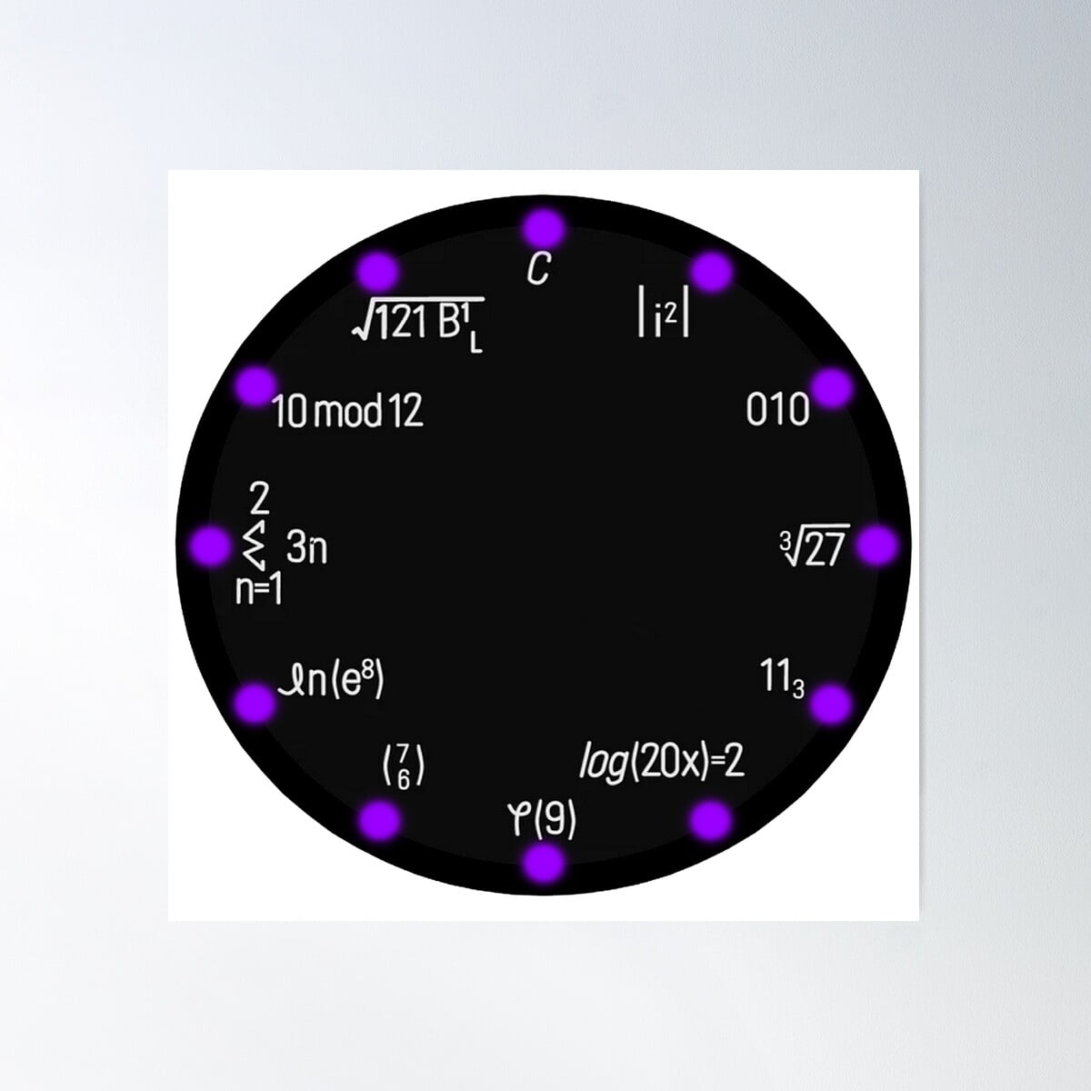 Mathematical Clock, Mathematical Symbols And Equations 03 Poster Wall ...