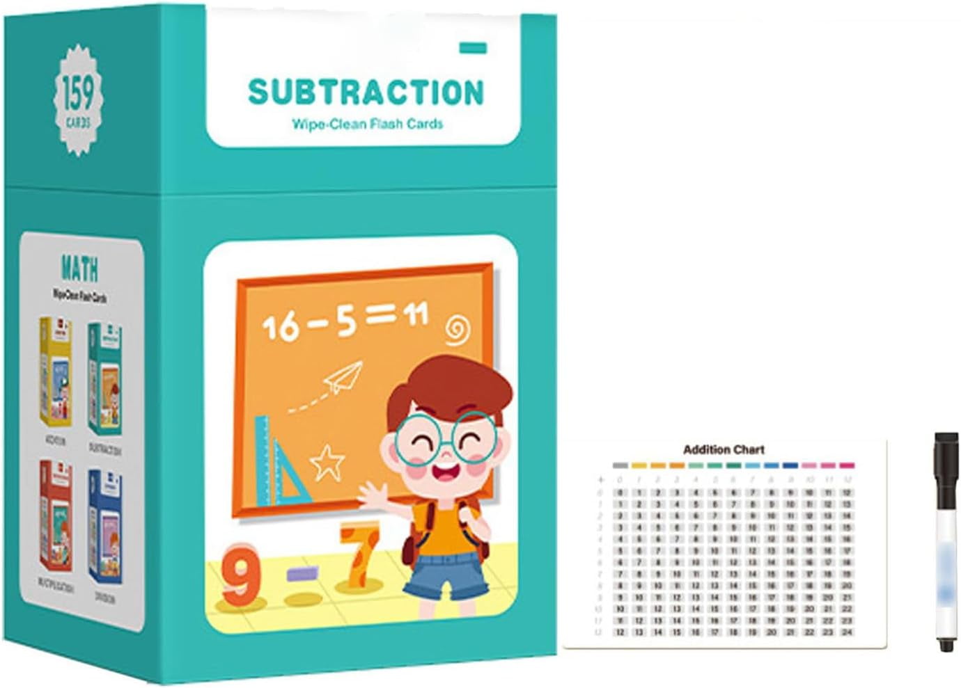 Mathematical Training Oral Arithmetic Cards, Cenlightenment Educational Teaching Aids for 2-4 ...