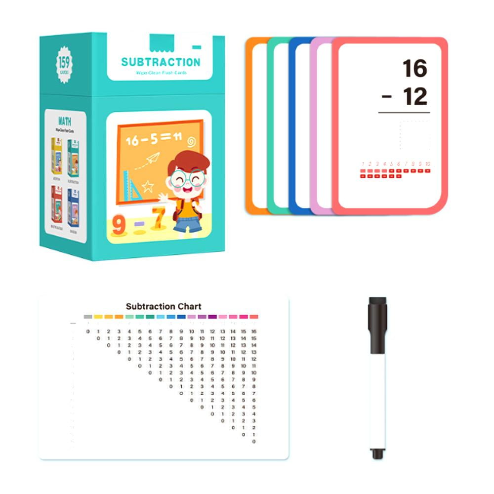 Mathematical flash cards set Addition,subtraction, multiplication ...