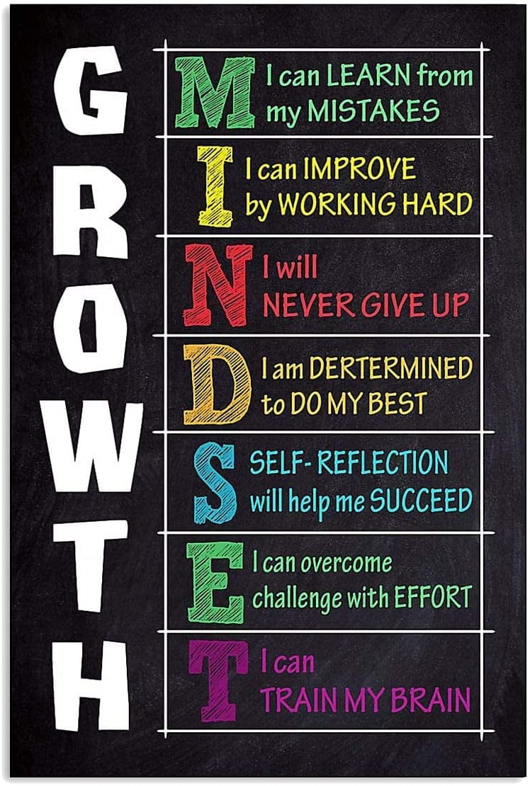 Mathematics Class Metal Signs Becoming A Mathematical Thinker Retro Tin ...