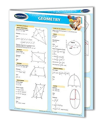 Mathematics - High School Math Quick Reference Guides - 4 Chart Bundle ...
