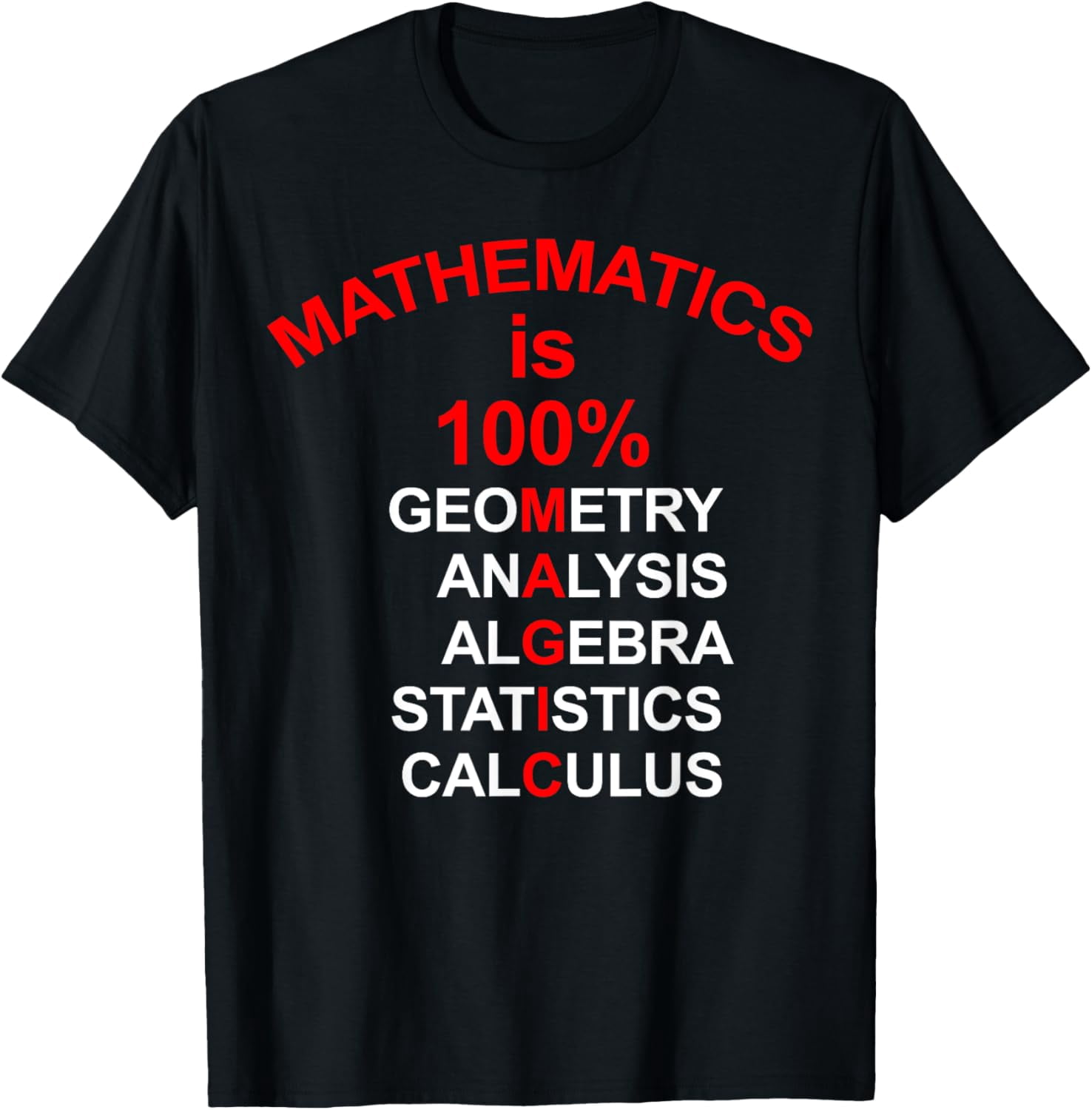 Mathematics Is Magic Math Meme Math Joke Math Teacher T-Shirt - Walmart.com