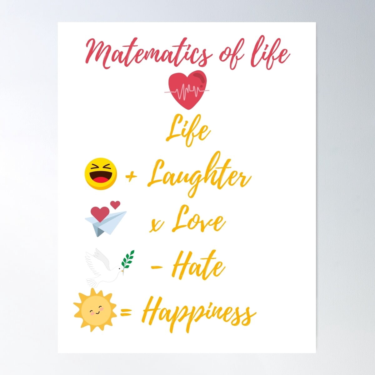 Mathematics Of Life Poster Wall Art, Modern Wall Decor, 24x36 UNFRAMED ...