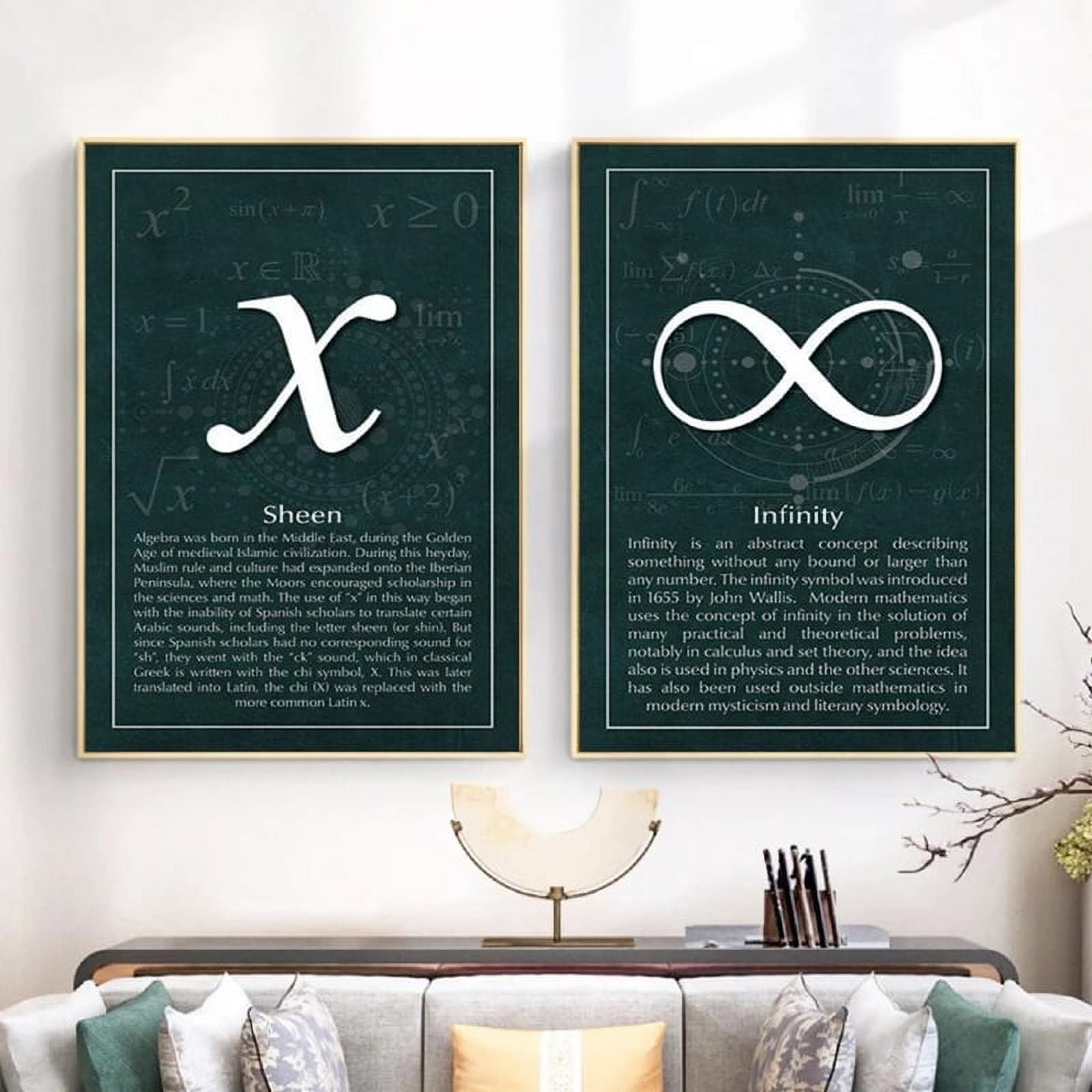 Mathematical Wall Art