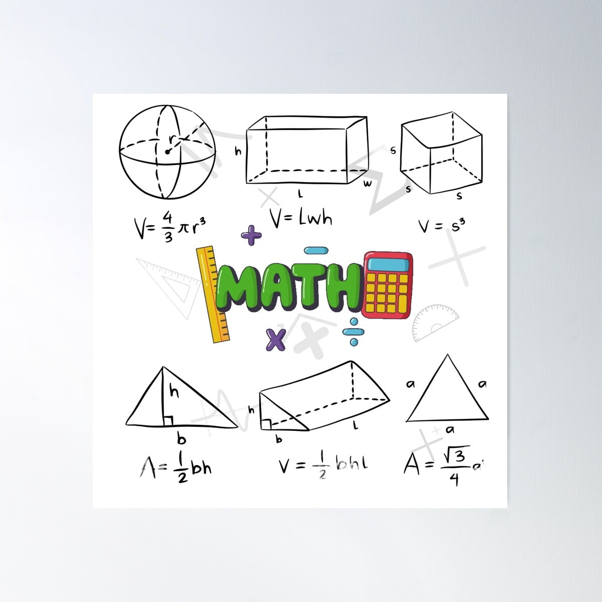 Maths Formulas |Educational Poster Wall Art, Modern Wall Decor For ...