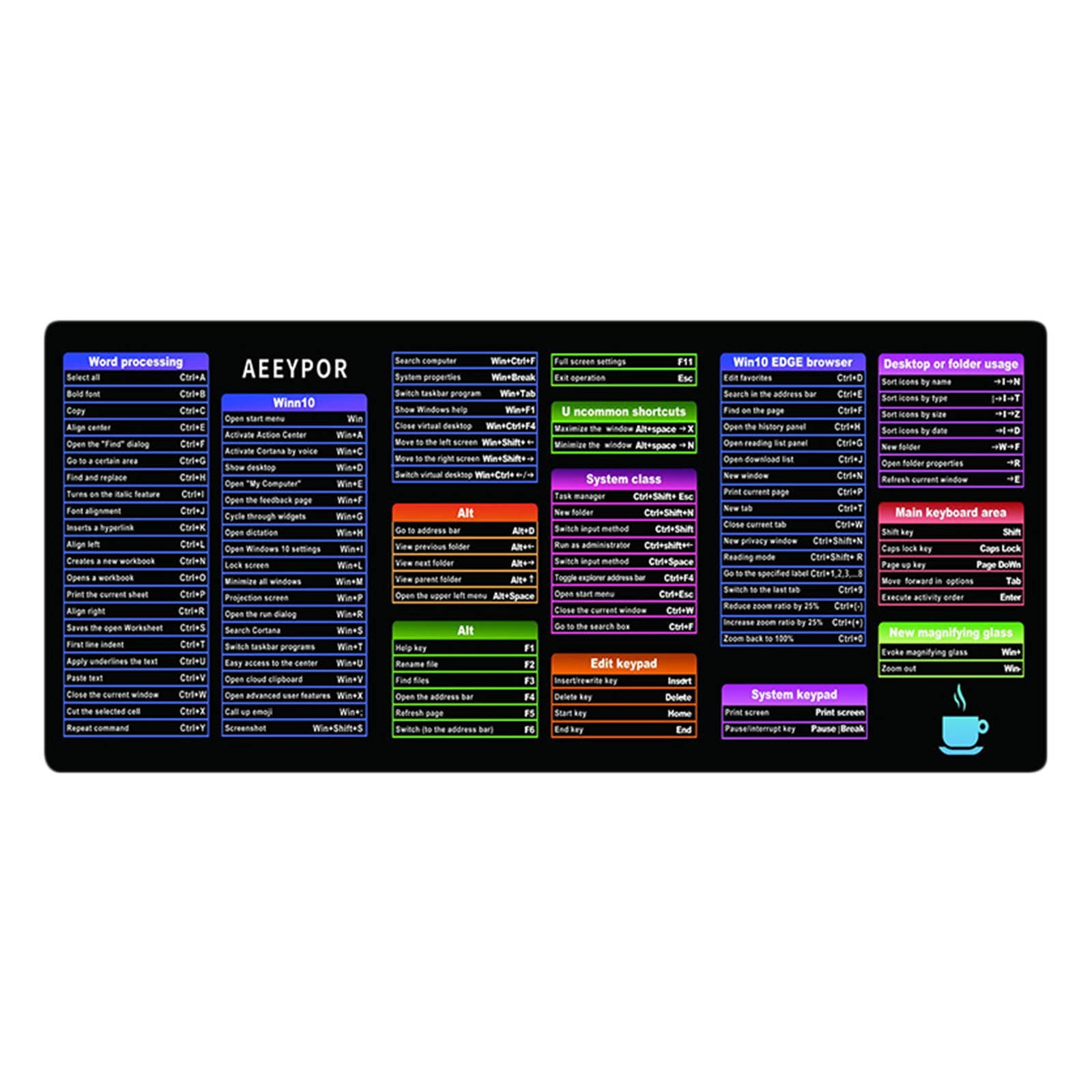 Matoen Large Computer Gaming Mouse Pad,Keyboard Shortcut Keys Guide ...