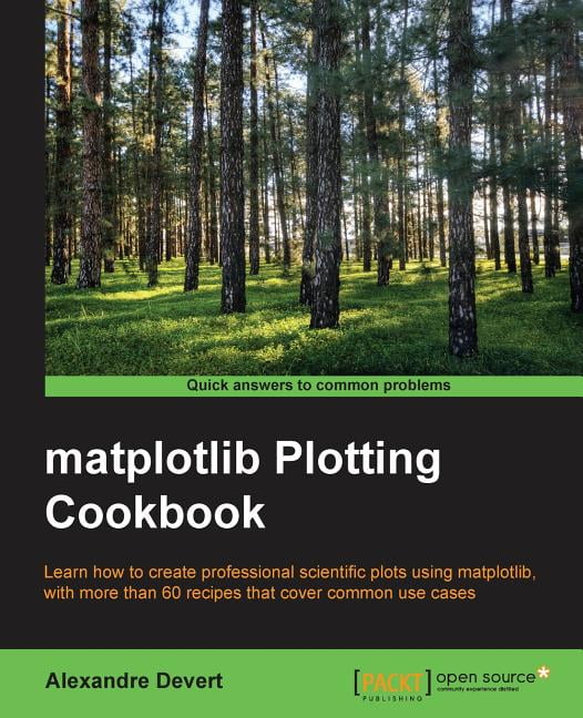 Matplotlib Plotting Cookbook (Paperback) - Walmart.com