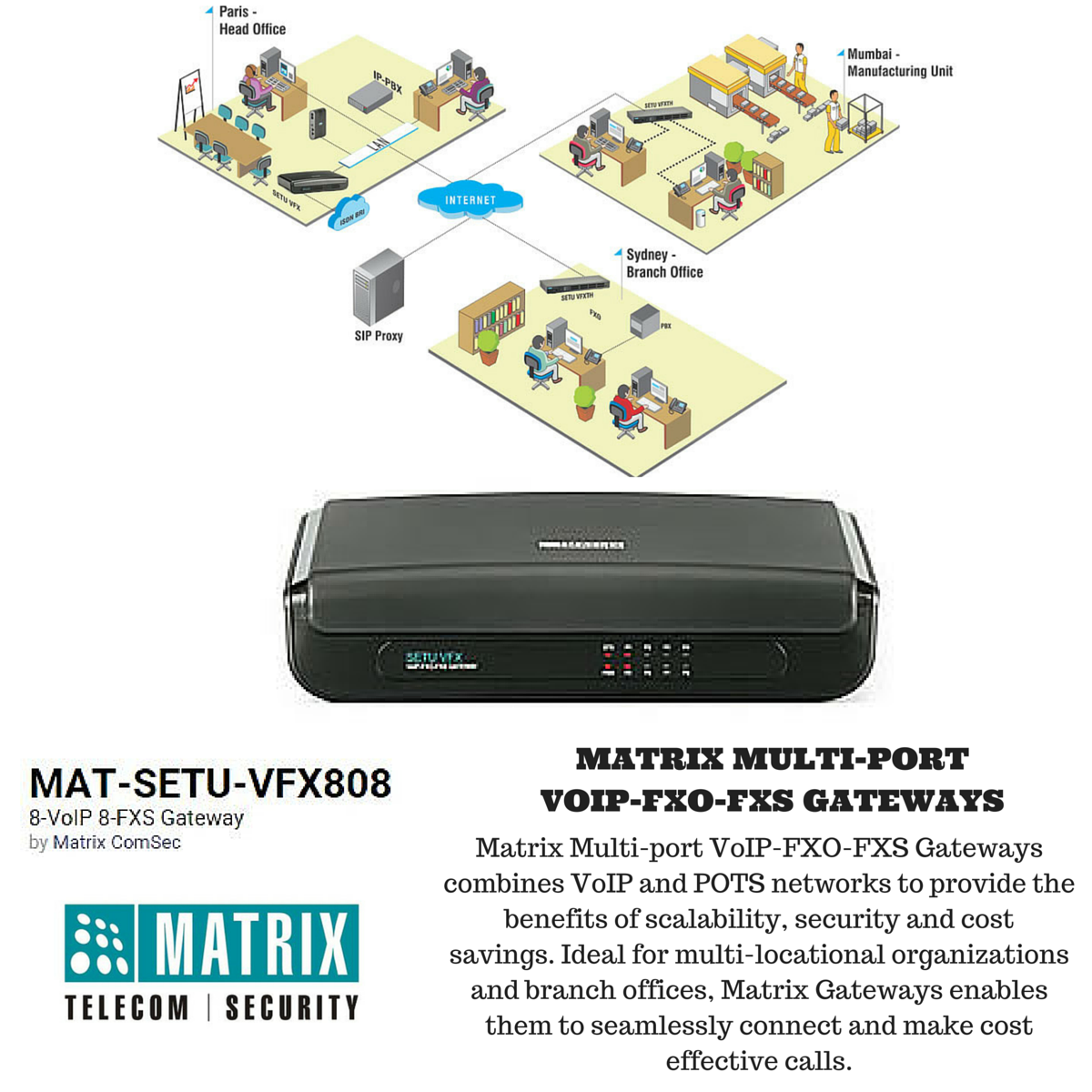 8-VoIP 8-FXS Gateway - Walmart.com