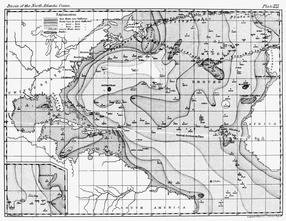 Matthew Fontaine Maury N(1806-1873). American Naval Officer And ...