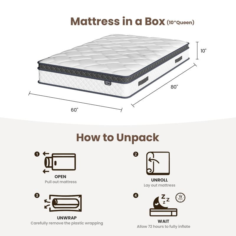 Mattress 10-12 Inch Hybrid Mattresses in a Box with Comfort Foam and ...