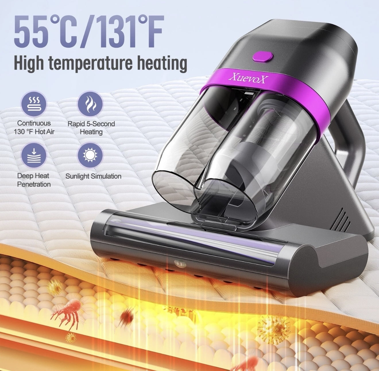 Mattress Vacuum Cleaner, 15Kpa Bed Vacuum Cleaner with 253.7nm UV-C ...