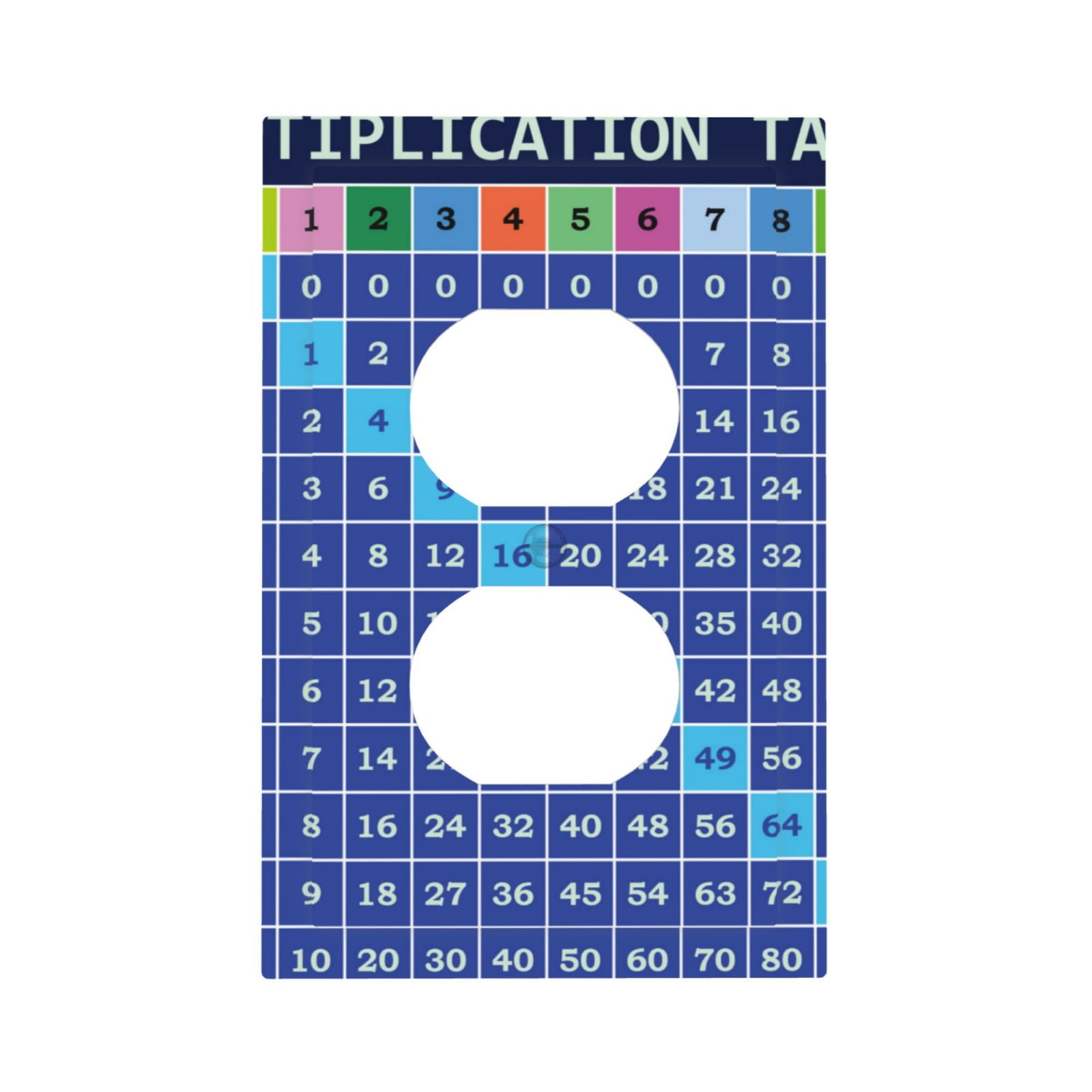 Matuu Multiplication Table for Modern Decorative Wall Plate Switch ...