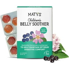 Ipecac Syrup Induce Vomiting