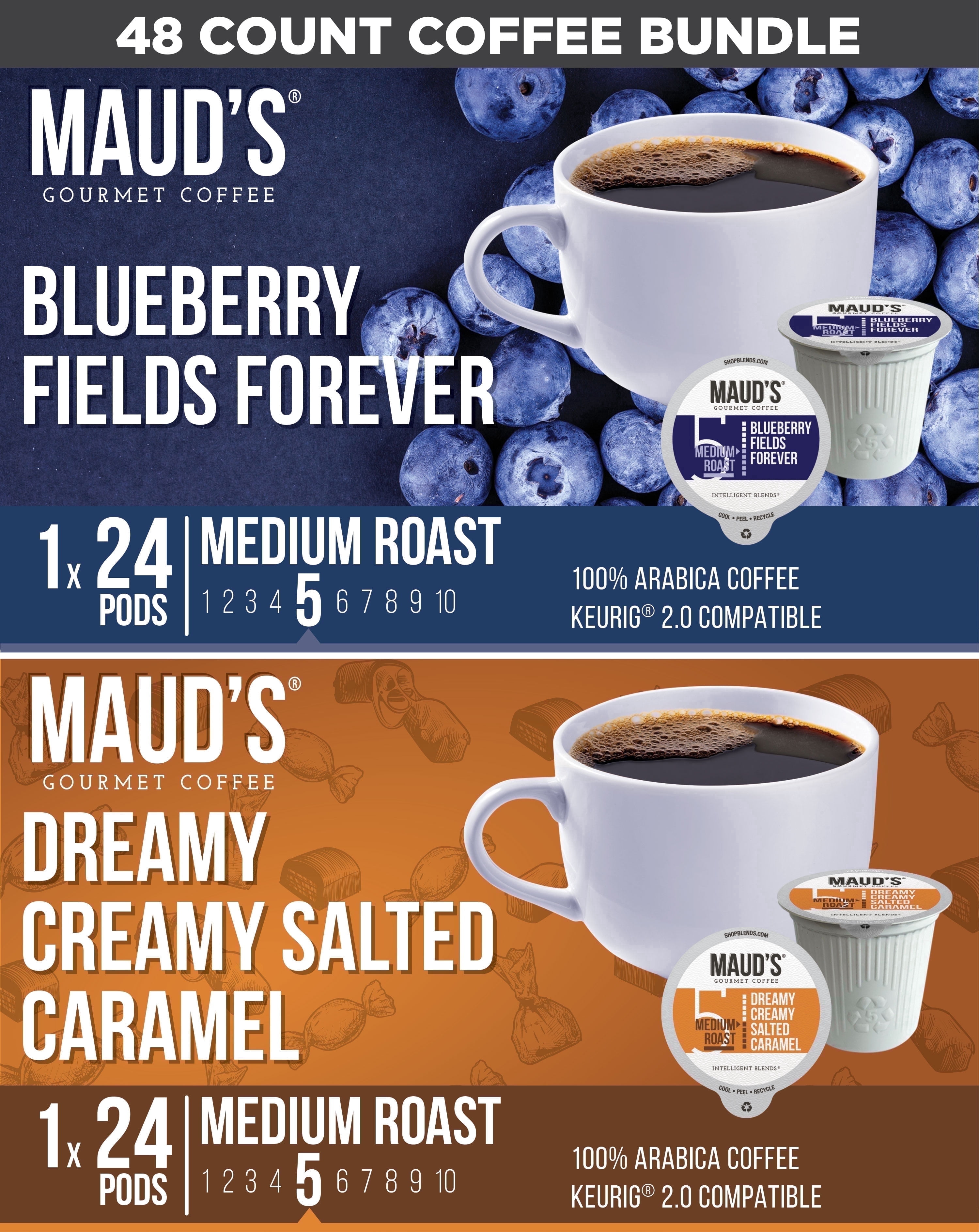 Maud's Blueberry - Dreamy Caramel Flavored Medium Roast Coffee Pod ...
