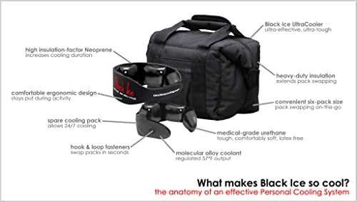 MaxSys MS1 Personal Cooling System with Neck Cooling Wrap and ...