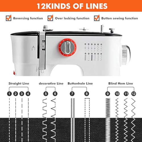 Maxmarrt Mini Sewing Machine, Portable Sewing Machine for Beginners ...