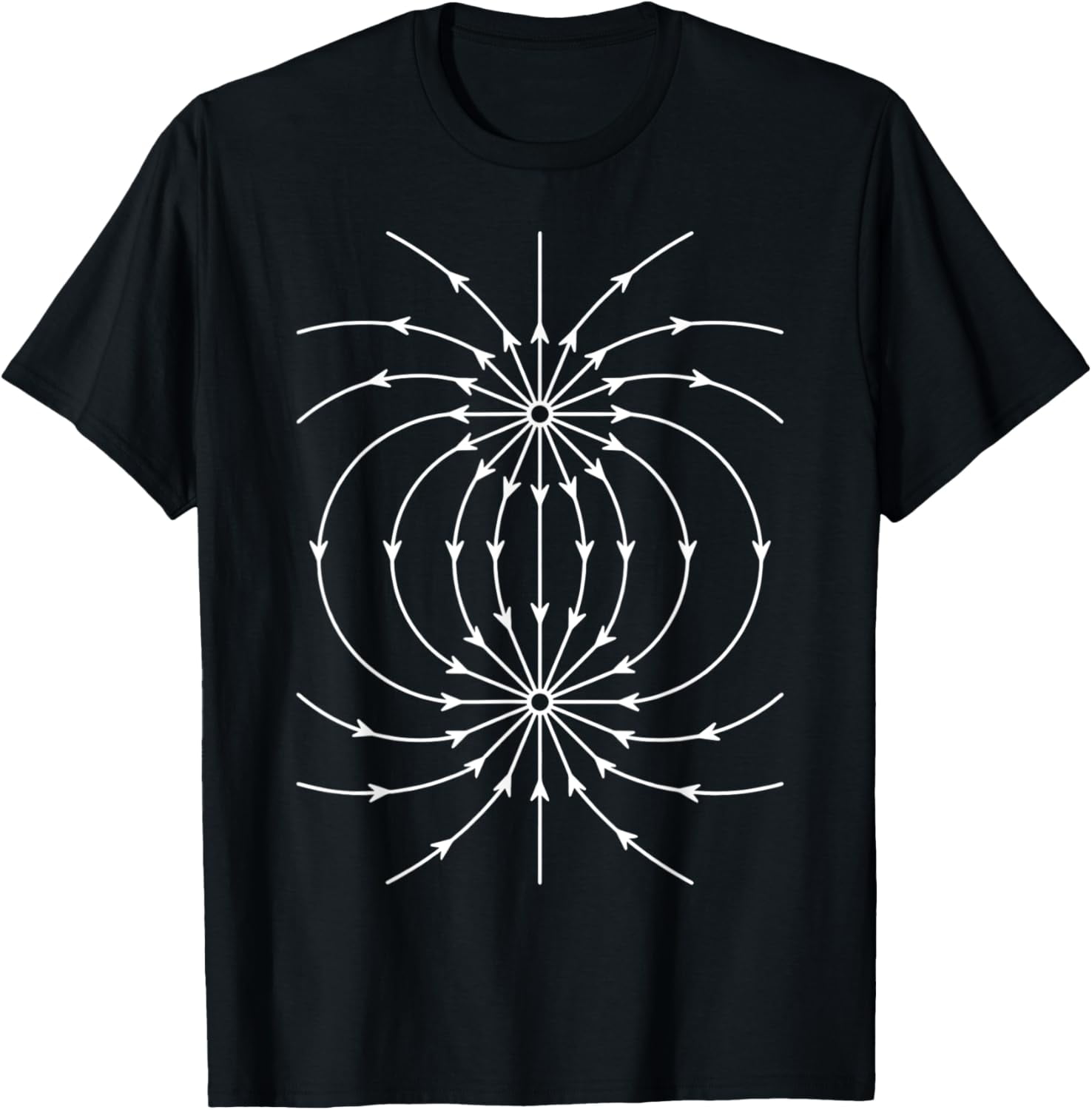 Maxwell Equations Electromagnetic Wave Physics Physics T-Shirt ...