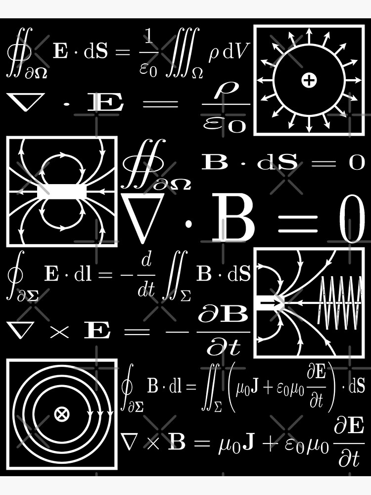 Maxwell's Equations Poster Framed-unframed - Walmart.com