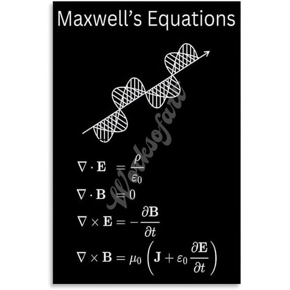 Maxwells Equation Poster Science Education Wall Art for Bedroom Living ...