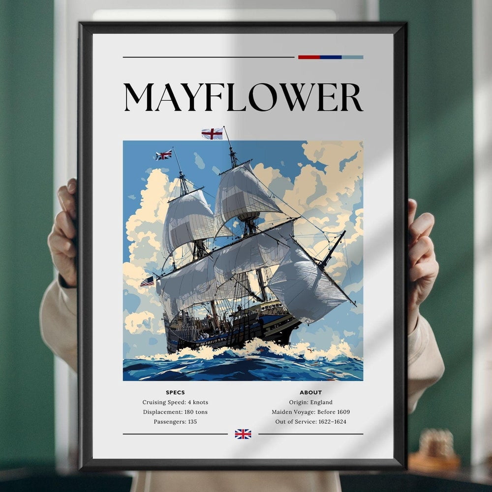 Mayflower Poster, Print, Wall Art, Maritime Art, Famous Ships UNFRAMED ...