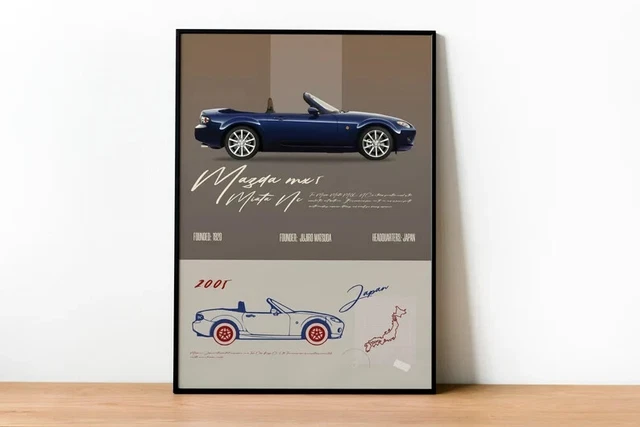 Mazda Mx 5 Miata Nc Turbo Vintage Styled Wall Art Beat Poster NO FRAMED ...