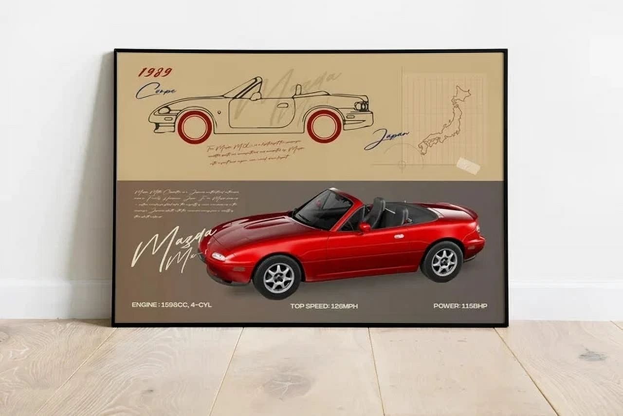 Mazda Mx5 Car Blueprint Turbo Vintage Styled Wall Art Beat NO FRAMED ...