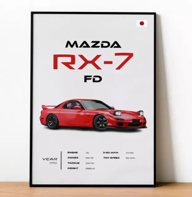 Mazda Rx-7 Fd Poster - Iconic Jdm Sports Car - Rotary Engine Print NO ...