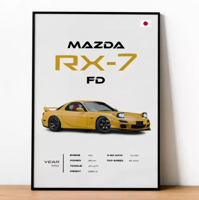 Mazda Rx-7 Fd Poster Vintage Car Art Print Jdm Wall Decor Automotive ...