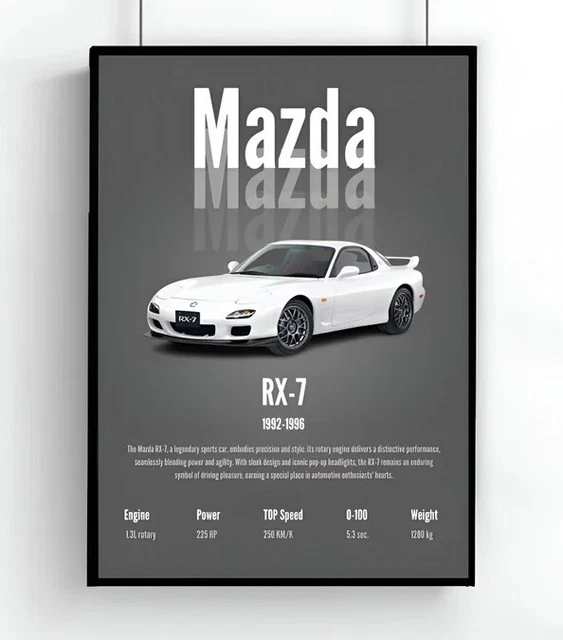 Mazda Rx-7 Poster, Mazda Poster, Sports Car Wall Art NO FRAMED POSTER ...