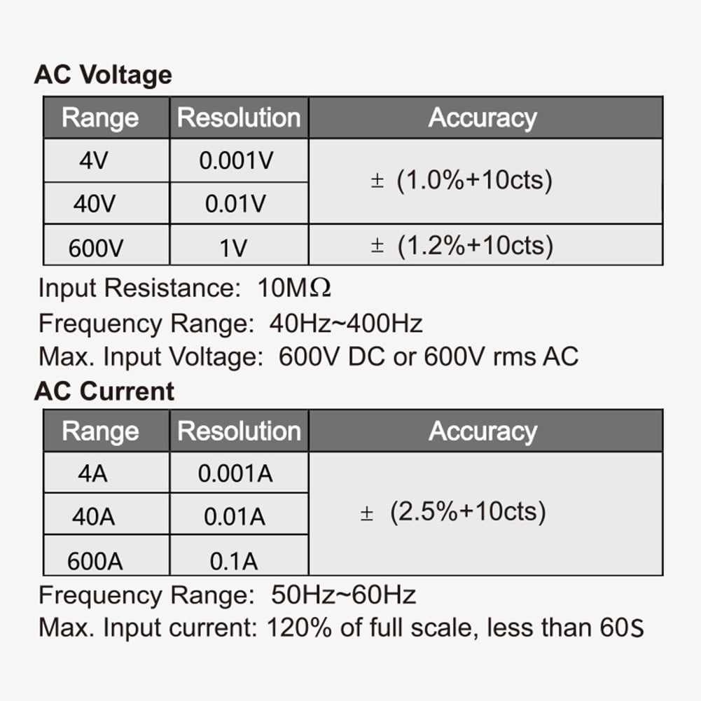 Mc-40 Digital Clamp Multimeter Ac Dc Voltage 600V Ac 600A Diode Ncv Ohm ...
