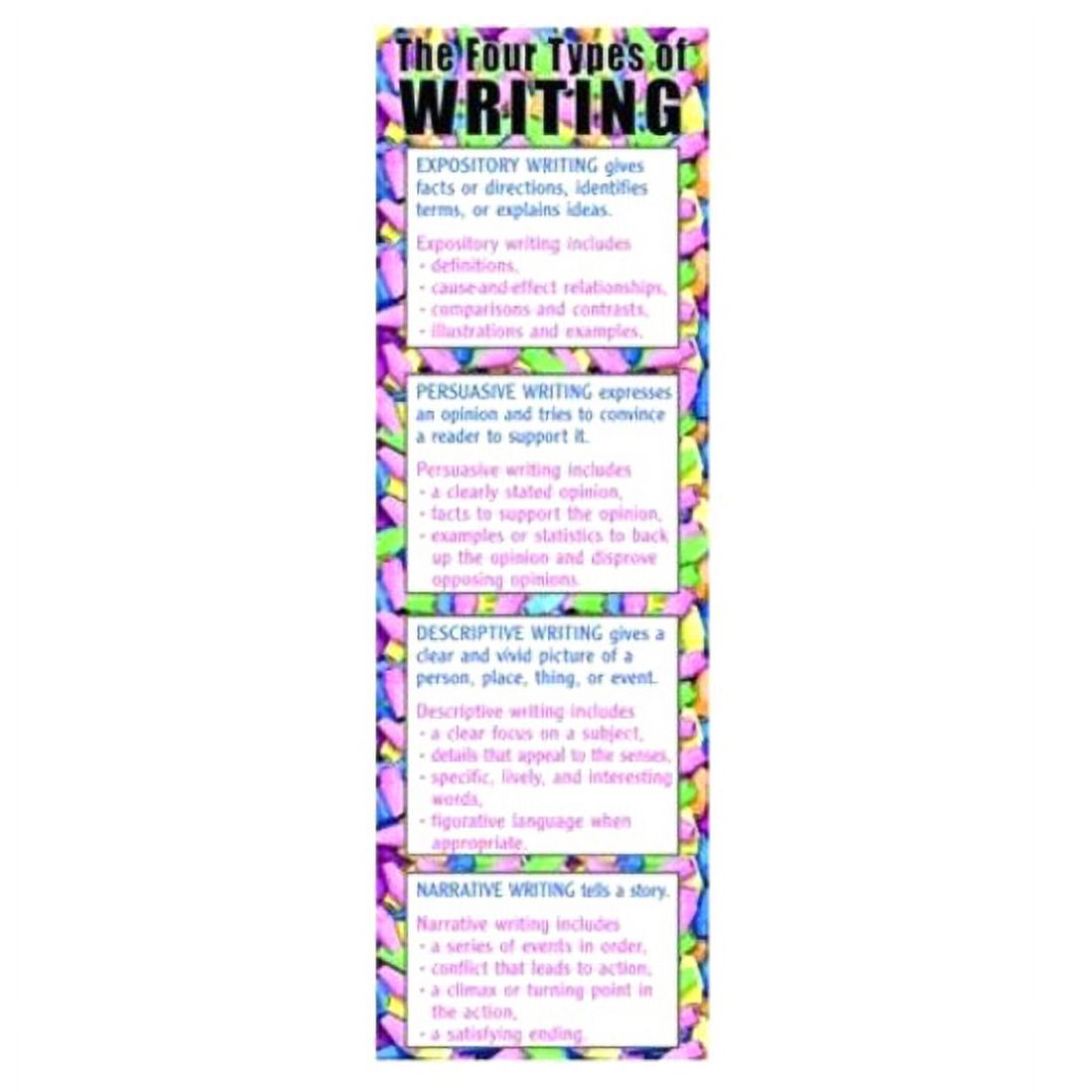 McDonald Mcdonald Publishing MC-V1665 Types Of Writing Colossal Poster ...