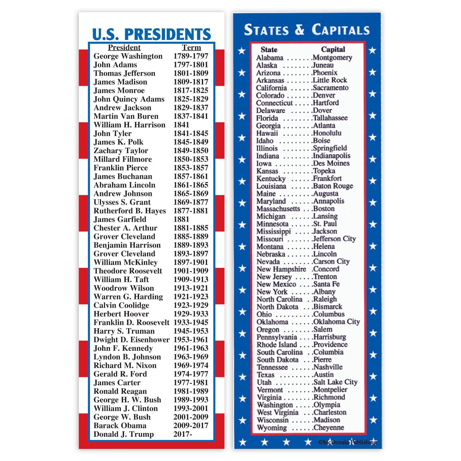 McDonald Publishing States & Capitals/Presidents Smart Bookmarks Nts ...