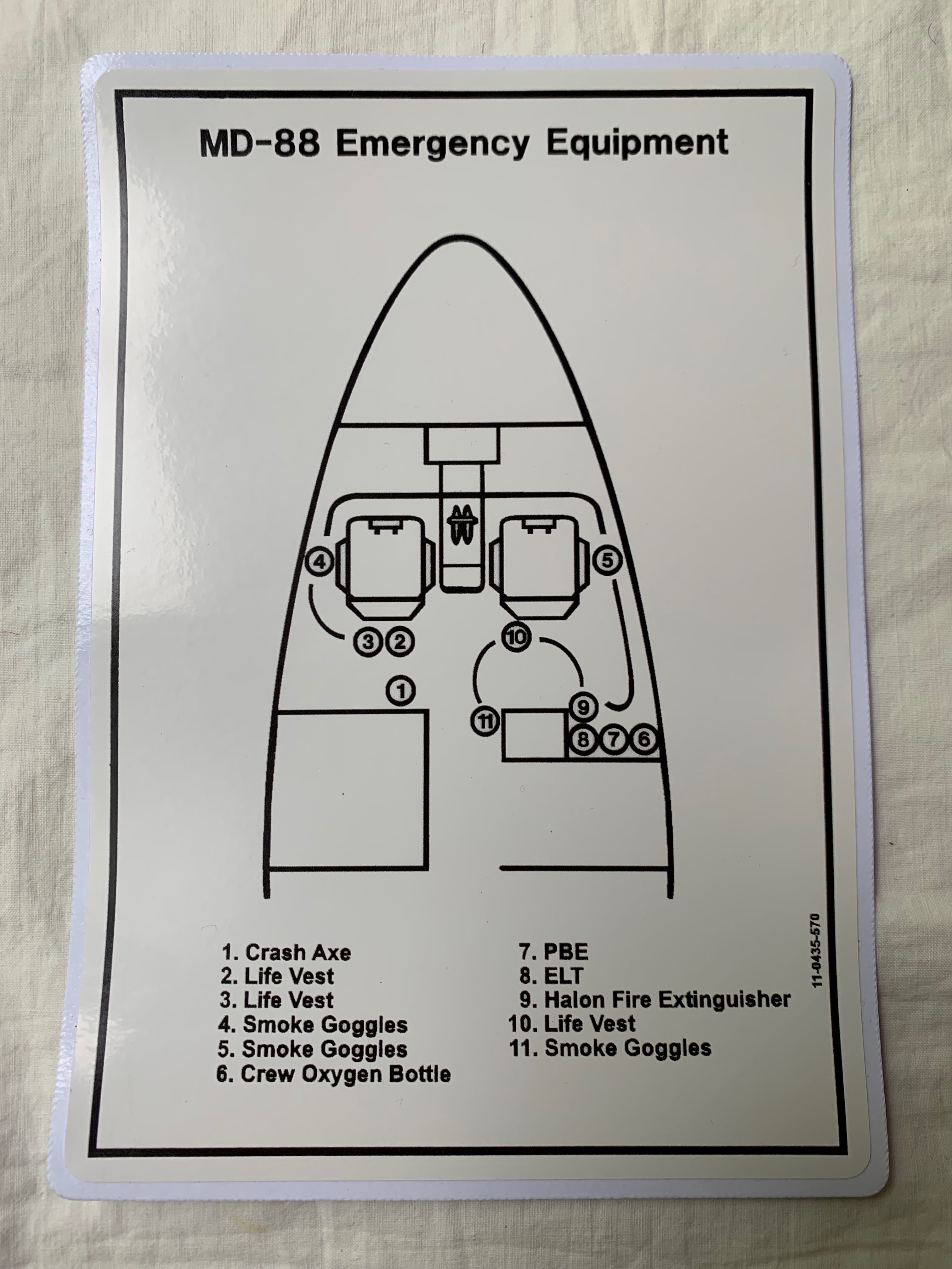 McDonnell Douglas MD-88 Emergency Equipment Placard - Walmart.com