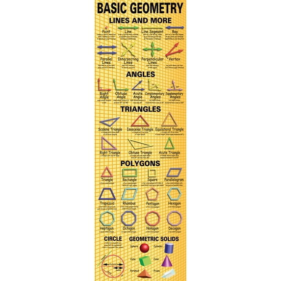 Basic Geometry Colossal Concept Poster - Walmart.com