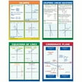 Graphing: Slope Linear Equations Poster Set 4th - 12th Grades [TCRP204 ...
