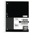 Mead Spiral Notebook, 1 Subject, Graph Ruled, 10.5" x 7.5", 100 Sheets ...