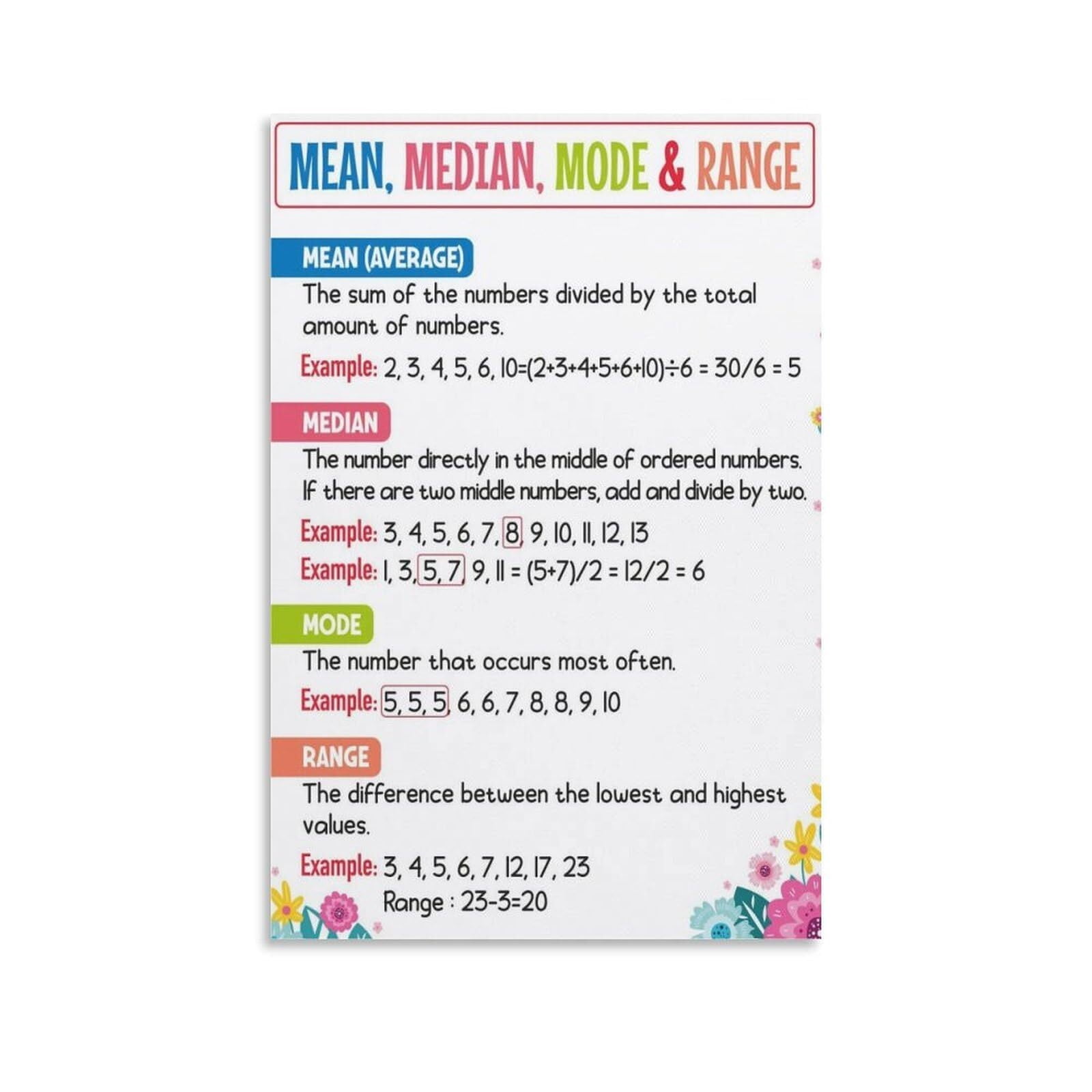 Mean Median Mode & Range Art Poster Data Analyzing Educational Posters ...