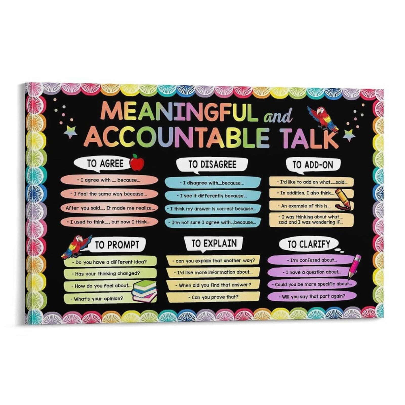 Meaningful And Accountable Talk Classroom Poster Back To School ...