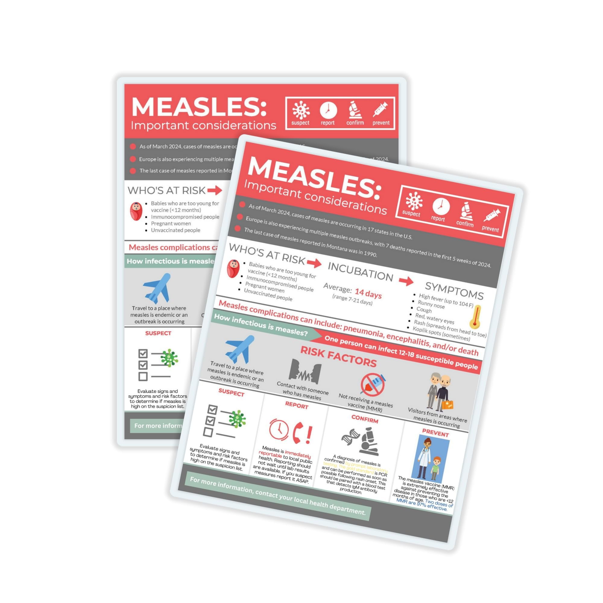 Measles Poster Information Sheet Laminated 8.5x11 Medical Info ...
