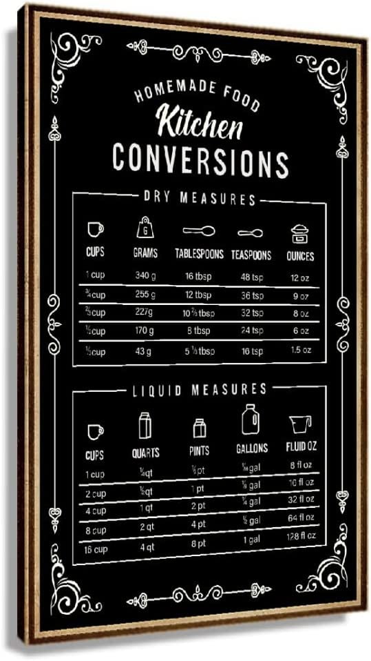 Measurement Conversion Chart Poster Food Painting Wall Art Vertical ...