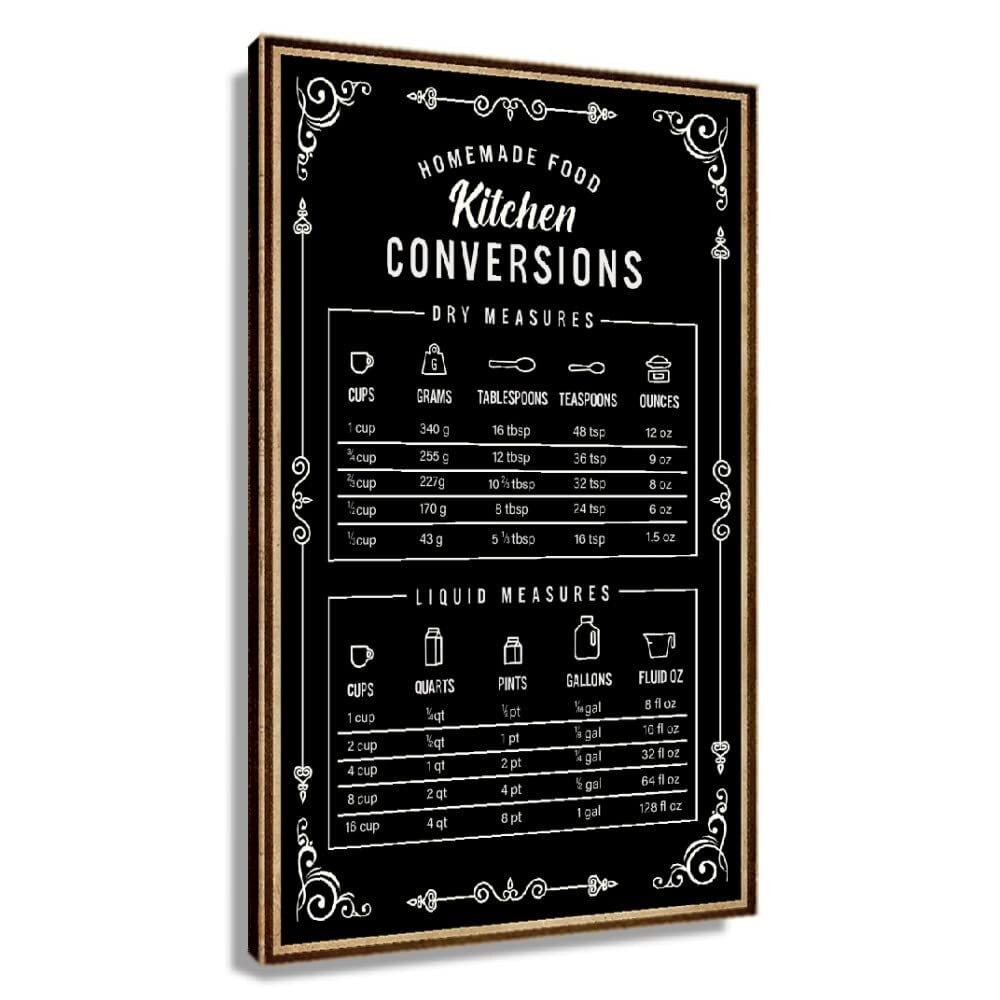 Measurement Conversion Chart Poster Food Painting Wall Art Vertical ...