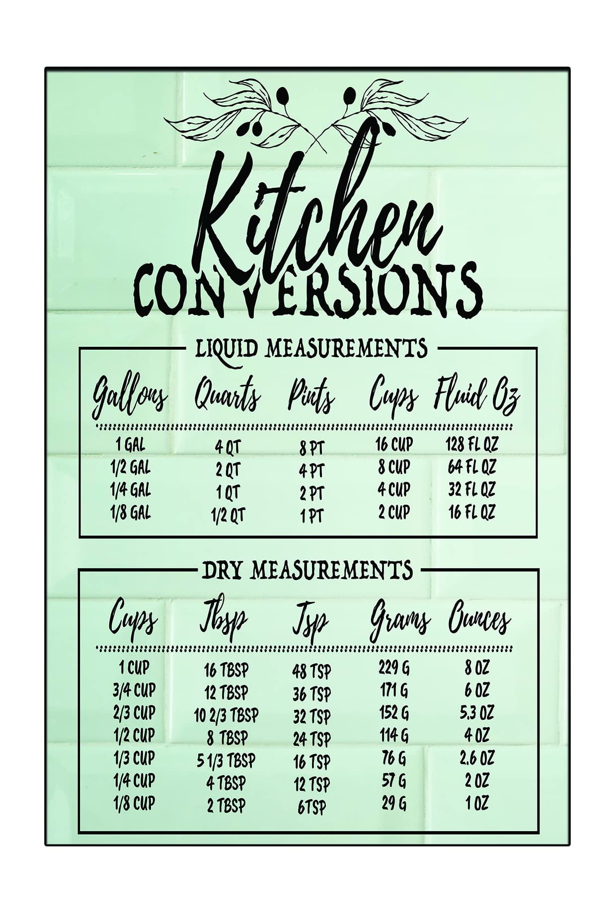 Measurement Kitchen Conversion Magnet Sign - Cooking Chart 6x9 in. Tile ...