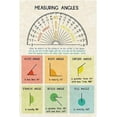 Measuring Angles Guide Knowledge Metal Signs Retro Math Wall Decor ...