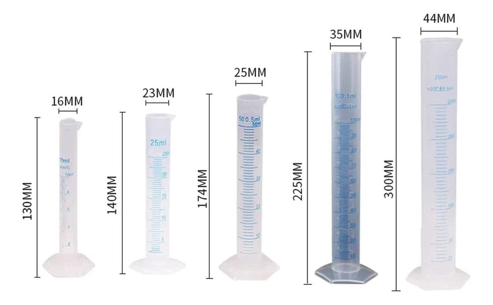 Measuring Cylinder, Plastic Graduated Tube, Tool - Walmart.com